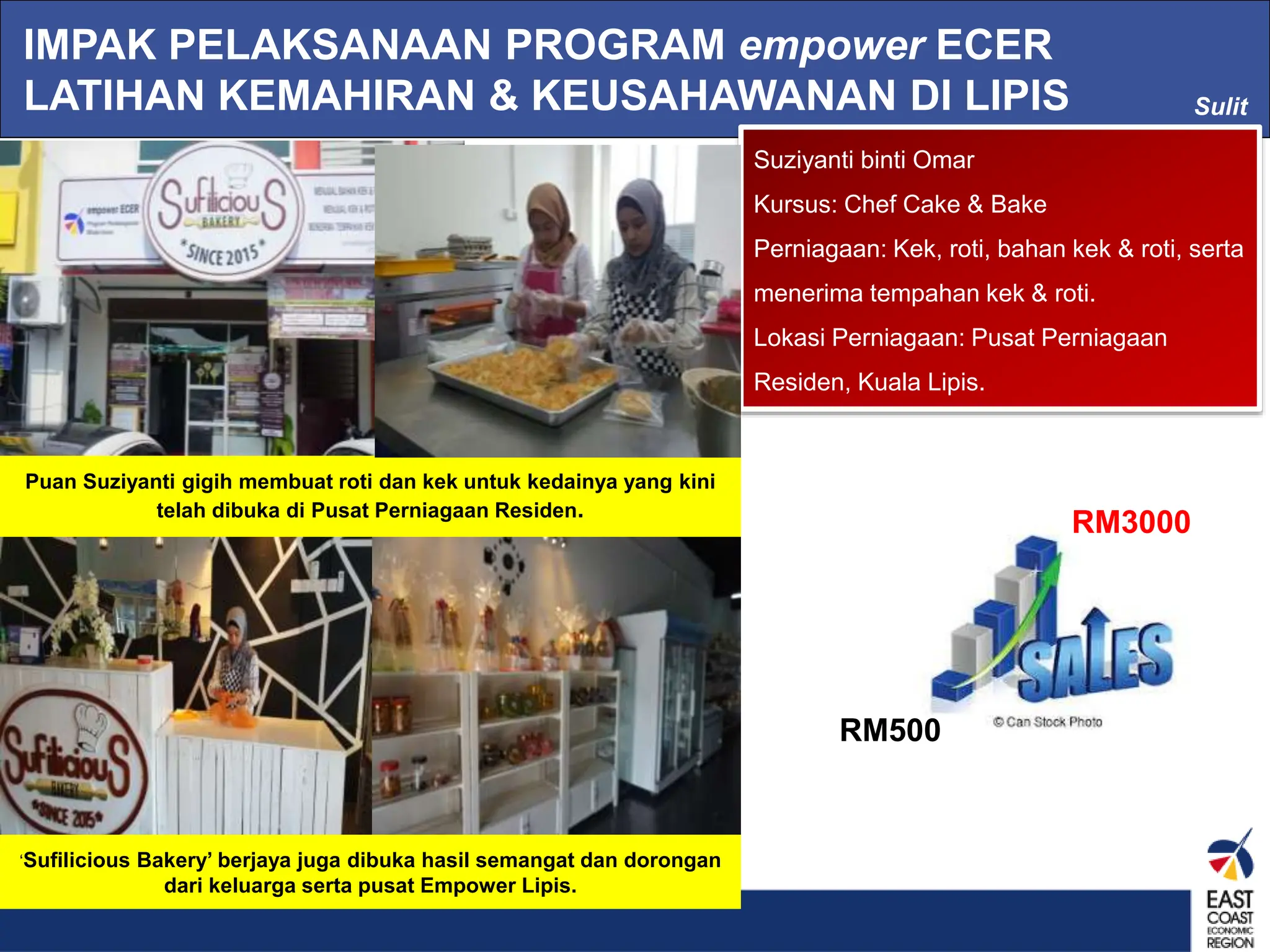 Slide ICM_Info Pack empower ECER 2018.pptx