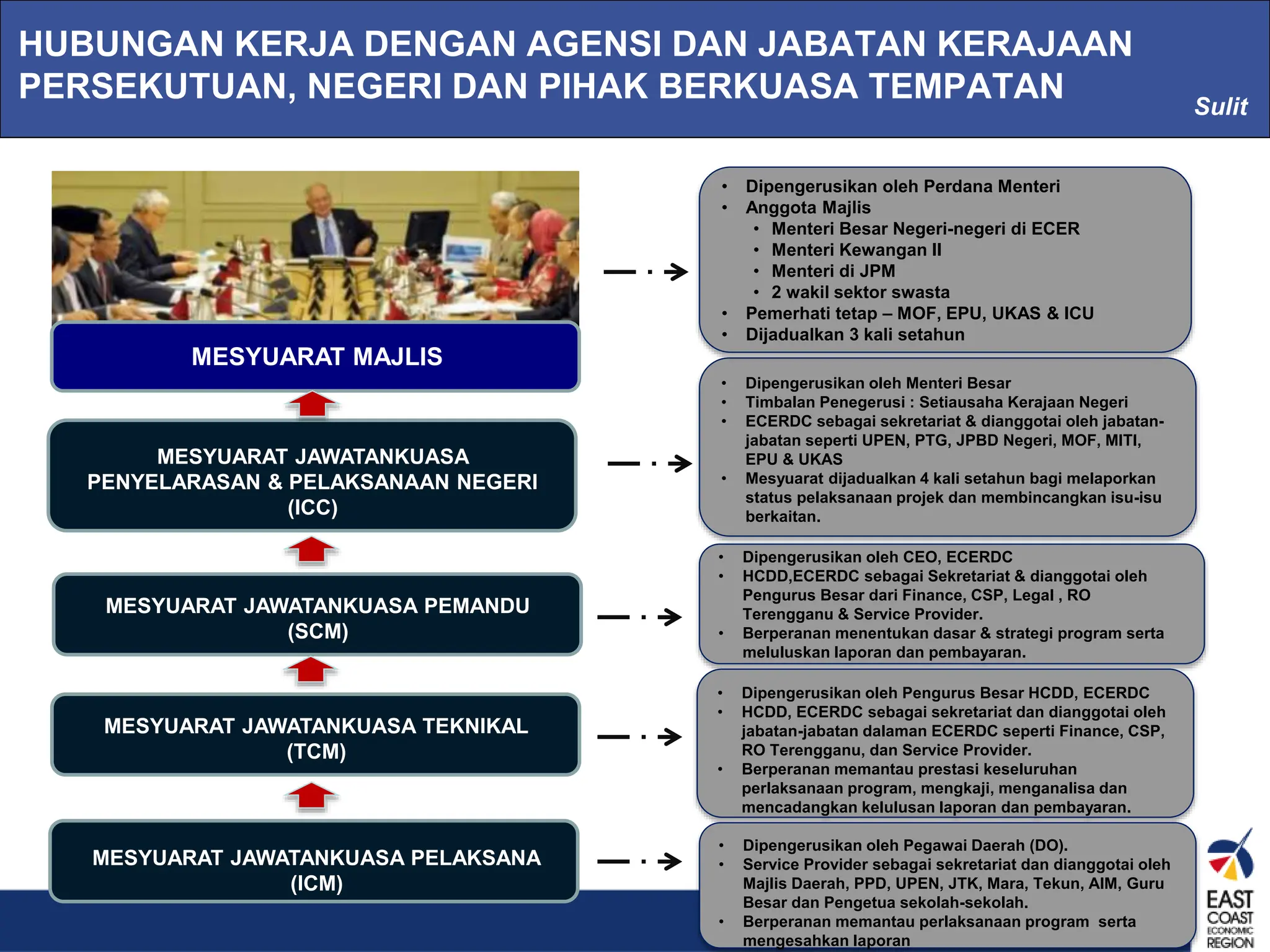 Slide ICM_Info Pack empower ECER 2018.pptx