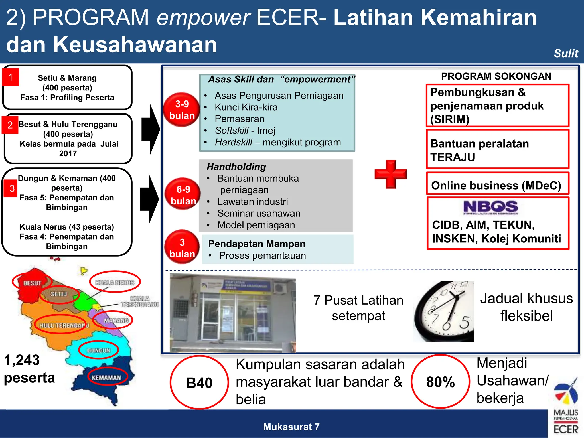 Slide ICM_Info Pack empower ECER 2018.pptx