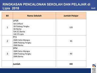 Slide ICM_Info Pack empower ECER 2018.pptx