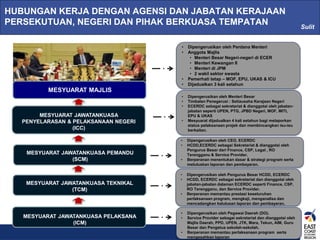 Slide ICM_Info Pack empower ECER 2018.pptx