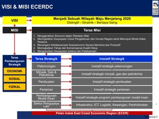 Slide ICM_Info Pack empower ECER 2018.pptx