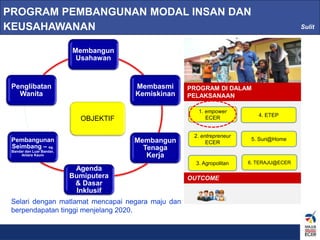 Slide ICM_Info Pack empower ECER 2018.pptx