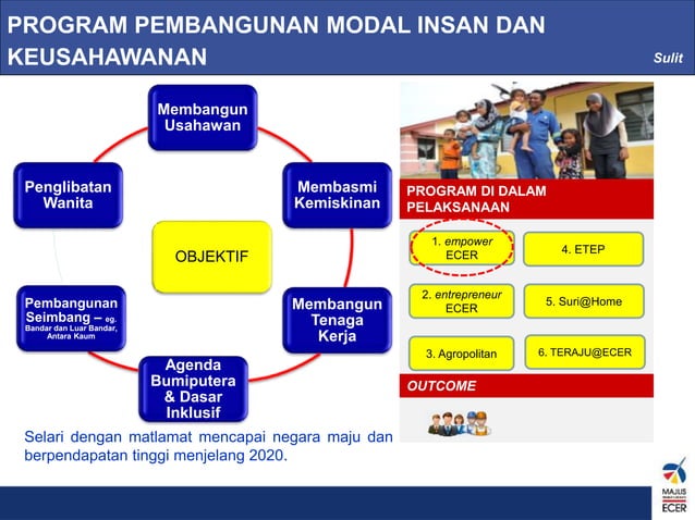 Slide ICM_Info Pack empower ECER 2018.pptx