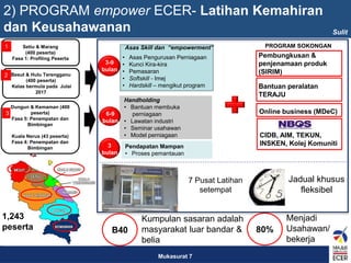 Slide ICM_Info Pack empower ECER 2018.pptx