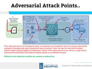 Who is responsible for adversarial defense | PPTX