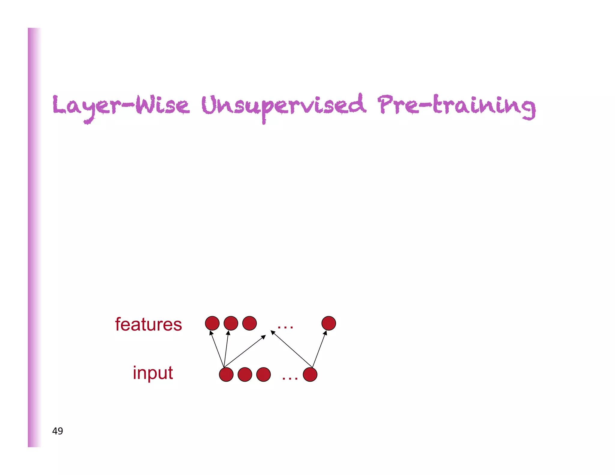 Icml2012 tutorial representation_learning | PPT