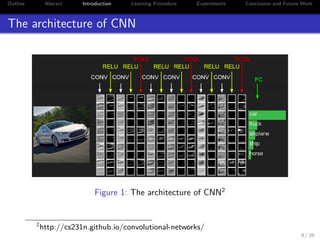 Learning Convolutional Neural Networks for Graphs | PPT