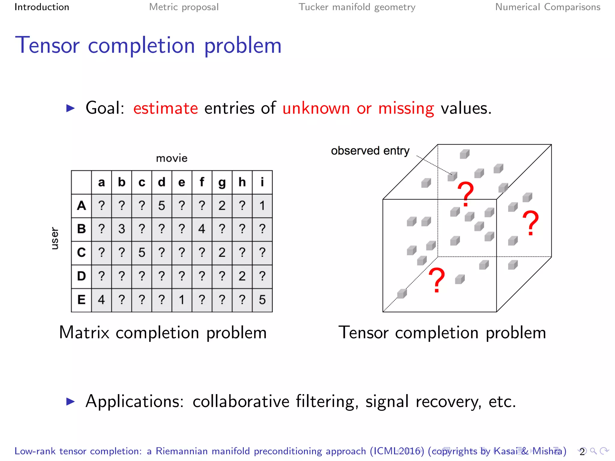 ICML2016: Low-rank tensor completion: a Riemannian manifold preconditioning approach | PPT