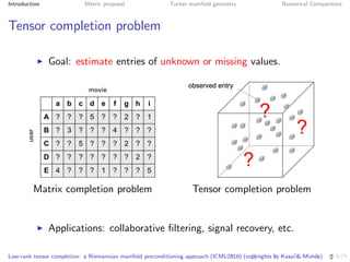 ICML2016: Low-rank tensor completion: a Riemannian manifold preconditioning approach | PPT