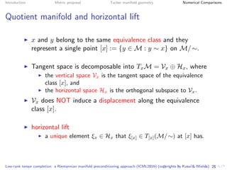ICML2016: Low-rank tensor completion: a Riemannian manifold ...