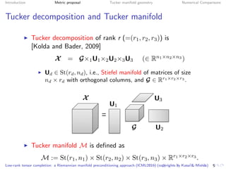 ICML2016: Low-rank tensor completion: a Riemannian manifold ...