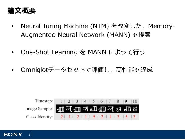 Meta-Learning with Memory Augmented Neural Network