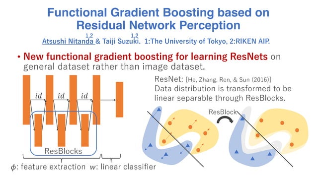 Functional Gradient Boosting based on Residual Network Perception | PPT
