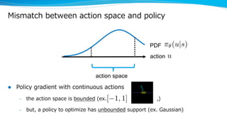 Clipped Action Policy Gradient | PDF