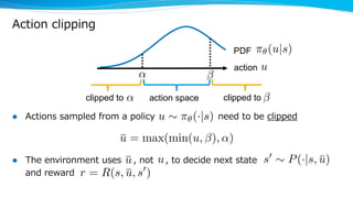 Clipped Action Policy Gradient | PPT