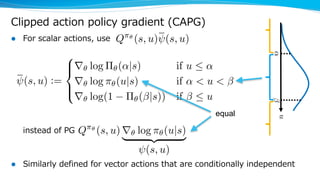 Clipped Action Policy Gradient | PDF