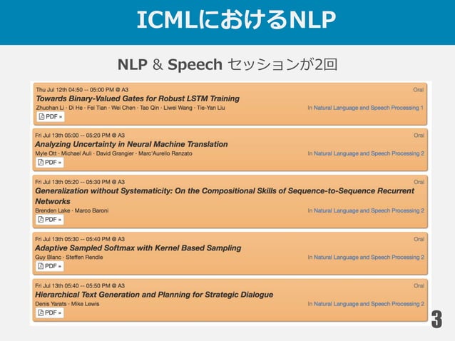 ICML2018読み会: Overview of NLP / Adversarial Attacks | PPTX | Computing | Technology & Computing
