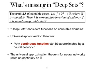 On the limitations of representing functions on sets | PDF