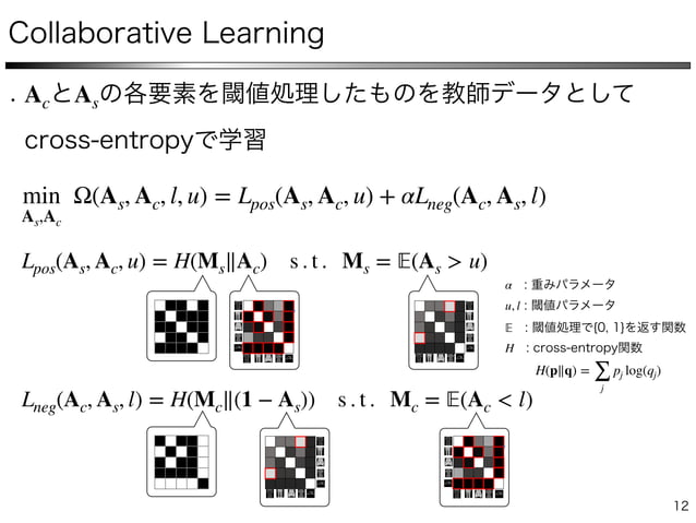 Neural Collaborative Subspace Clustering Pdf Computing Technology