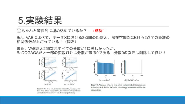 Icml2020 Kkato Et Al Fujitsu Rate Distortion Optimization Guided Autoencoder 解説速報版 Ppt