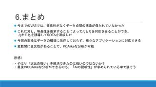 (ICML2020 K.Kato et al. fujitsu) Rate distortion optimization guided autoencoder 解説速報版 | PPTX
