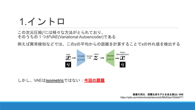 Icml2020 Kkato Et Al Fujitsu Rate Distortion Optimization Guided Autoencoder 解説速報版 Ppt