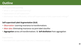 Self-supervised Label Augmentation via Input Transformations (ICML 2020) | PPT