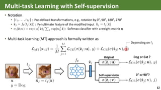 Self-supervised Label Augmentation via Input Transformations (ICML 2020) | PPT