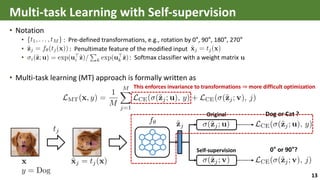 Self-supervised Label Augmentation via Input Transformations (ICML 2020) | PPT