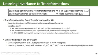 Self-supervised Label Augmentation via Input Transformations (ICML 2020) | PPT