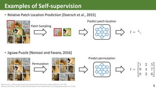Self-supervised Label Augmentation via Input Transformations (ICML 2020 ...