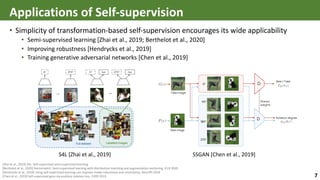 Self-supervised Label Augmentation via Input Transformations (ICML 2020) | PPT