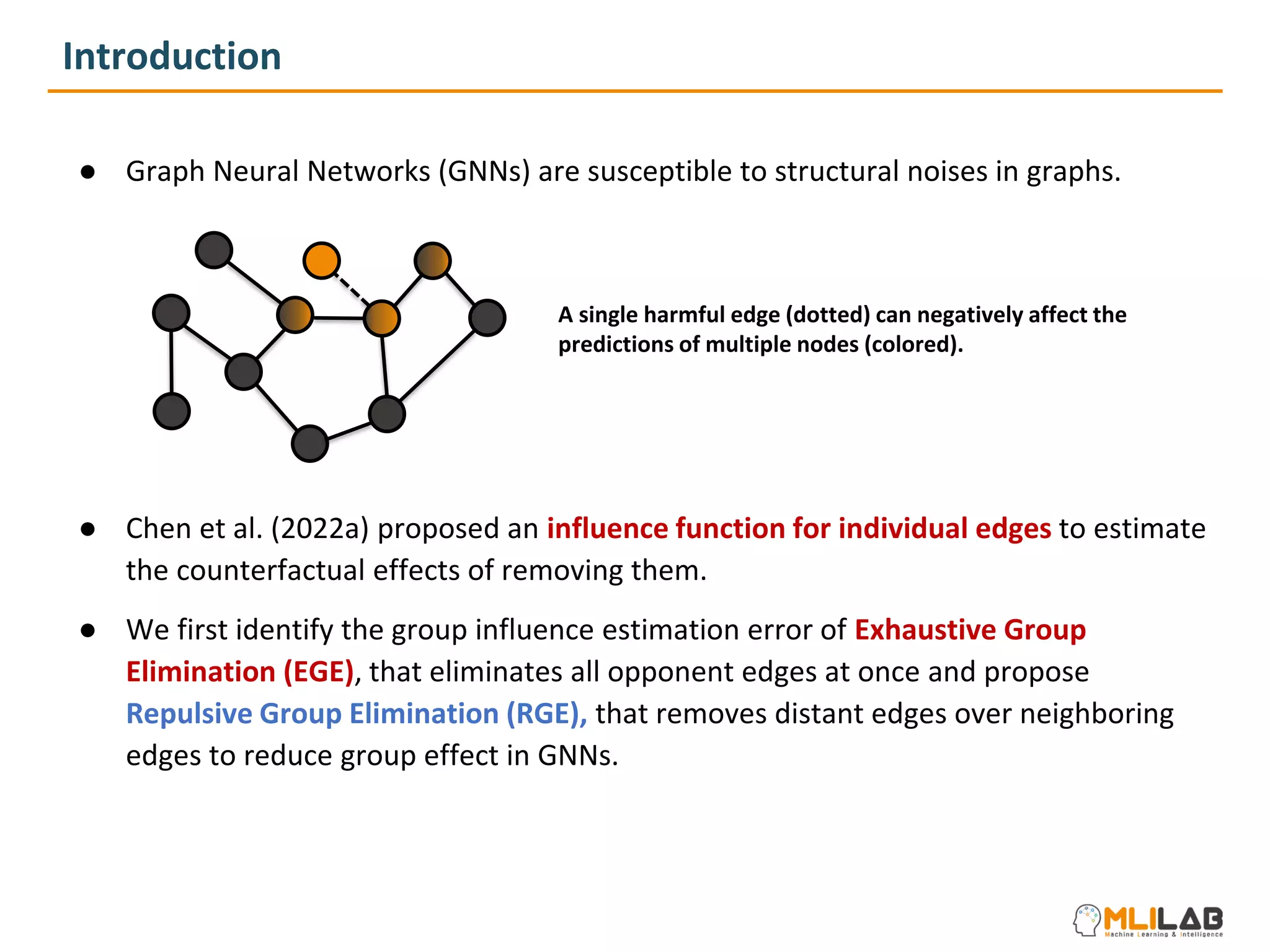 J. Song, S. Kim, ICML 2023, MLILAB, KAISTAI | PDF