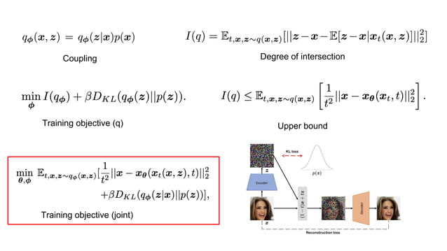Minimizing Trajectory Curvature of ODE-based Generative Models.pdf