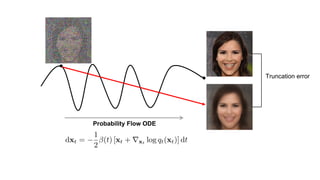 Minimizing Trajectory Curvature of ODE-based Generative Models.pdf