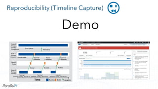 Interpretability and Reproducibility in Production Machine Learning ...