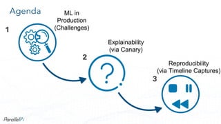 Interpretability and Reproducibility in Production Machine Learning ...