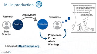 Interpretability and Reproducibility in Production Machine Learning ...