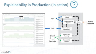 Interpretability and Reproducibility in Production Machine Learning Applications | PPT