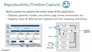 Interpretability and Reproducibility in Production Machine Learning Applications | PPT