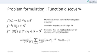 Learning to Fingerprint the Latent Structure in Question Articulation | PPT
