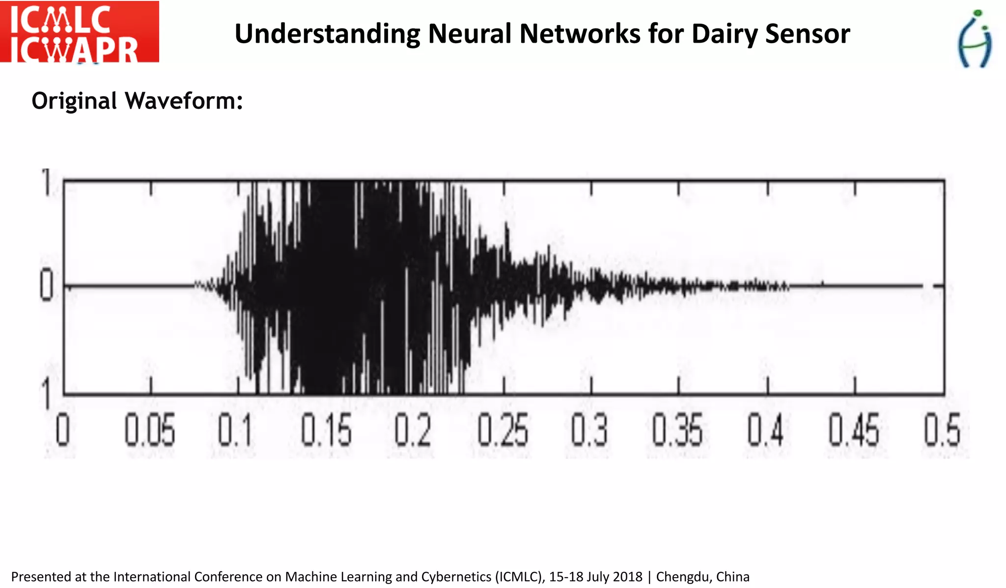 ARTIFICIAL INTELLIGENCE (AI) INFUSED COW NECKLACE - FOR DIAGNOSIS OF ...