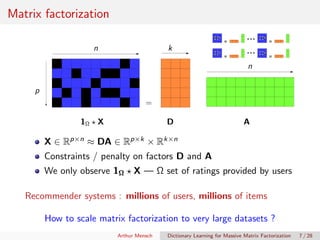 Dictionary Learning for Massive Matrix Factorization | PDF