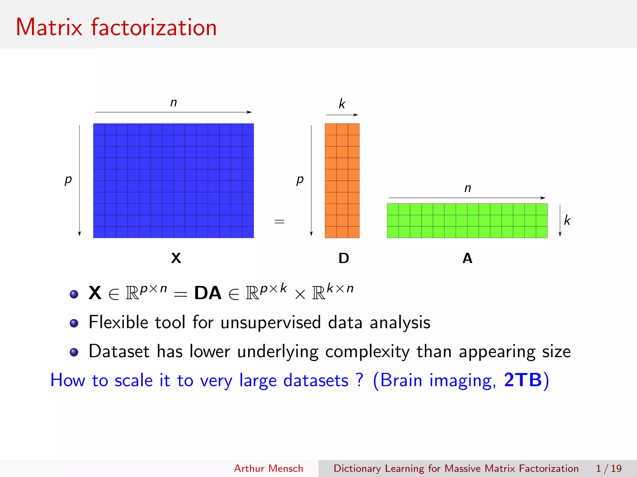 Dictionary Learning For Massive Matrix Factorization Ppt