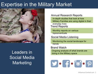 How to market to the Military - First Ever Military Consumer Research ...