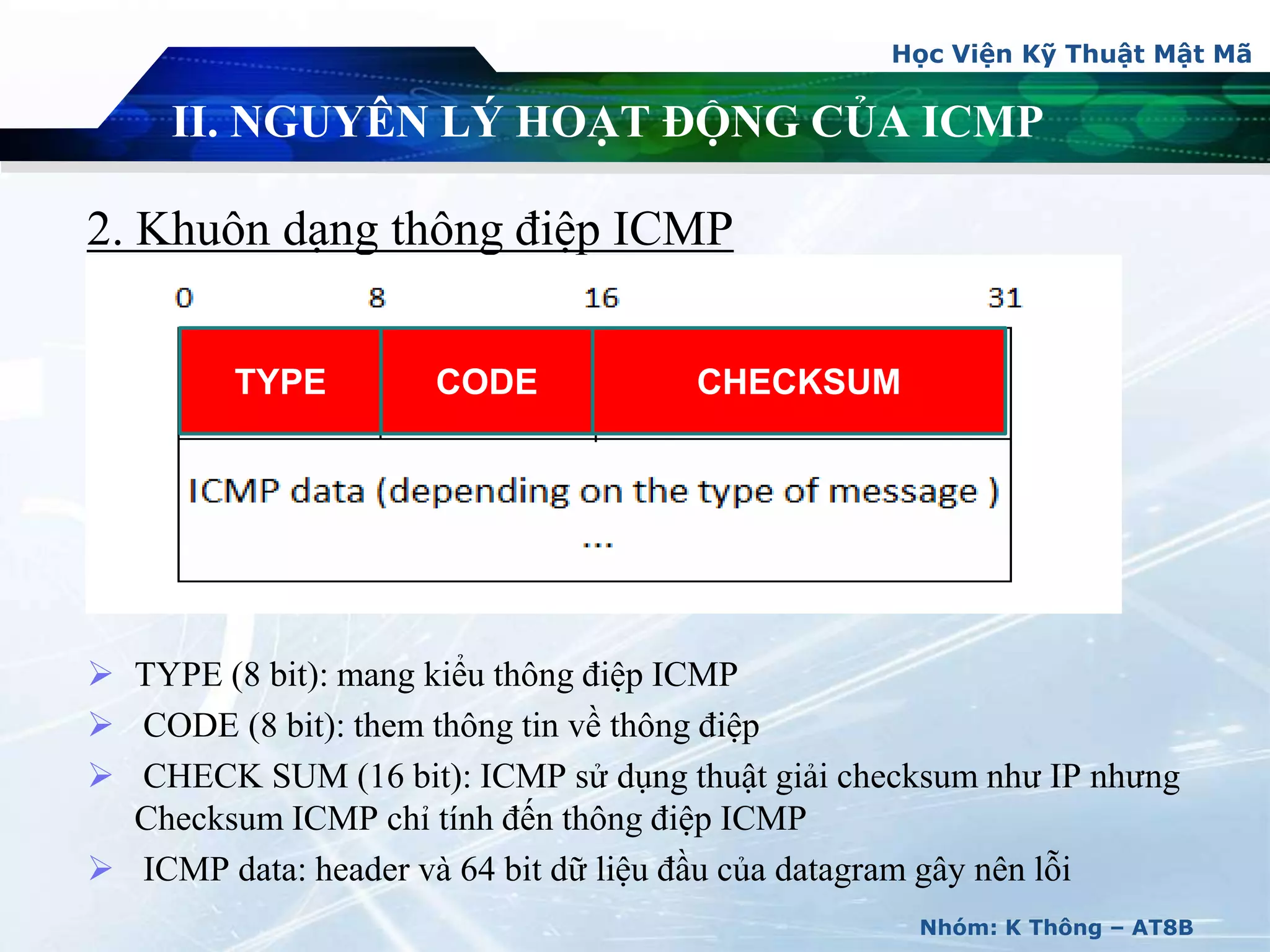 ICMP-Học viện Kỹ thuật Mật mã | PPTX