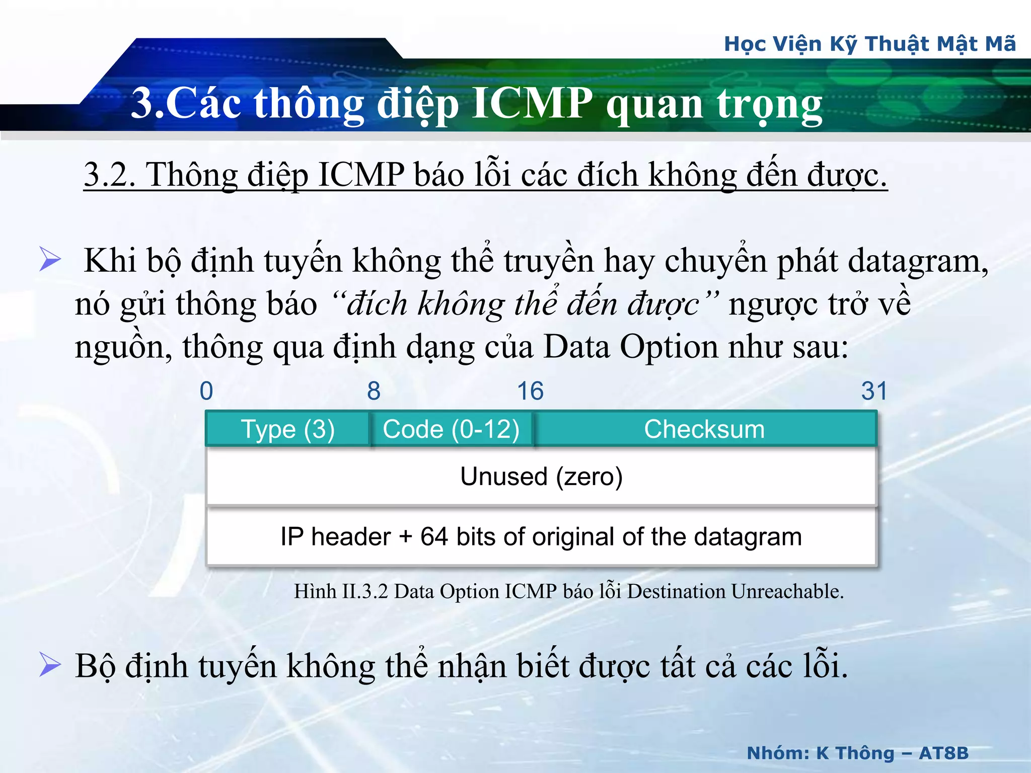 ICMP-Học viện Kỹ thuật Mật mã | PPTX