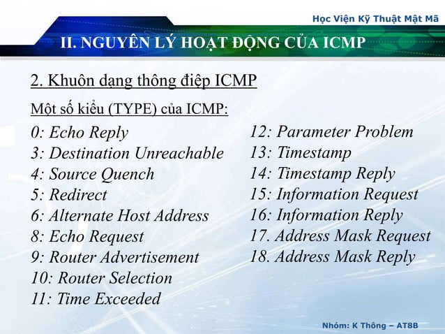 ICMP-Học viện Kỹ thuật Mật mã | PPTX
