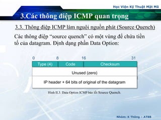 ICMP-Học viện Kỹ thuật Mật mã | PPTX